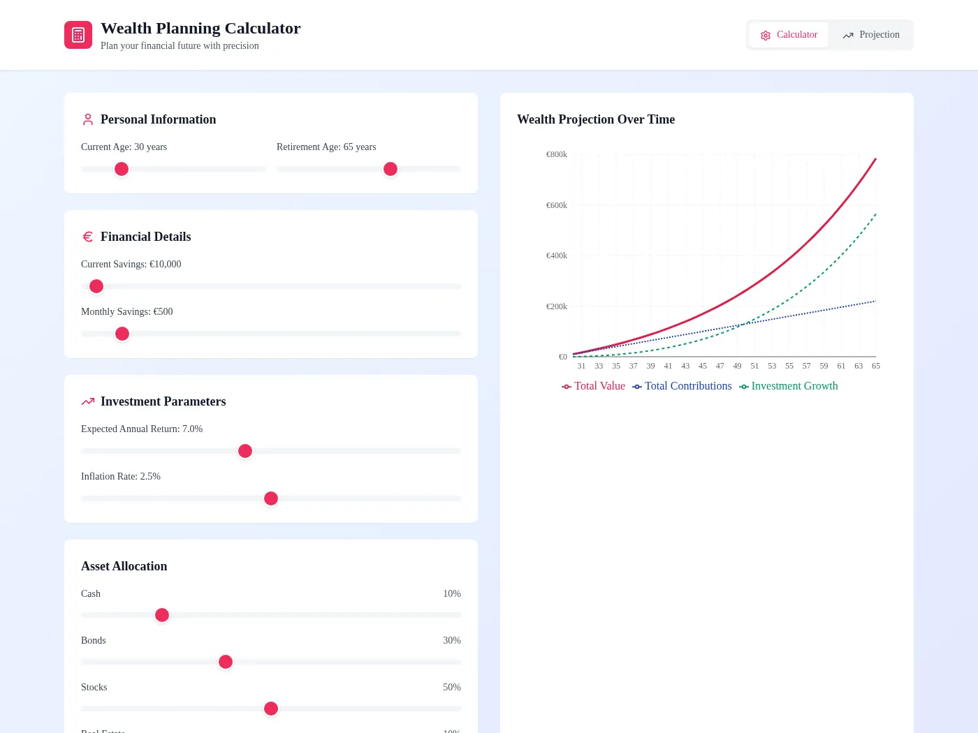 Interactive Wealth Planning Calculator
