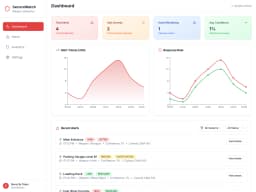 Weapon Detection System Dashboard