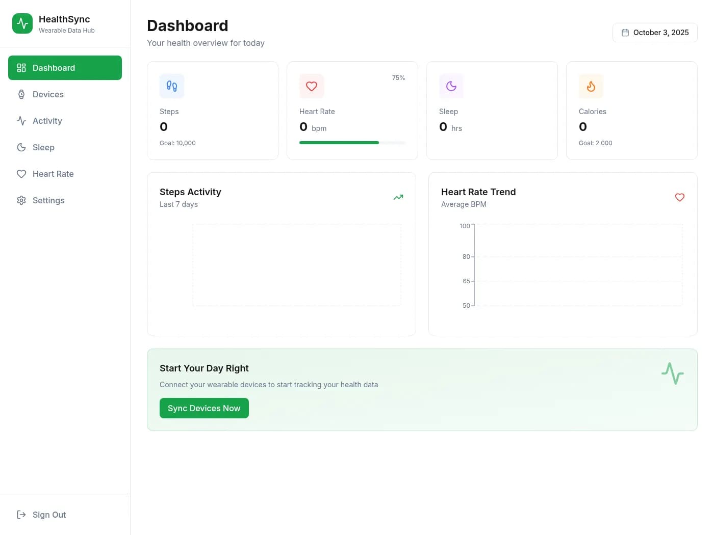 Wearable Health Data Aggregator