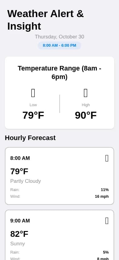 Weather Alert & Insight for iOS