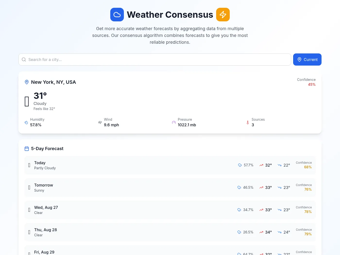Weather Consensus: Accurate Forecast Aggregator