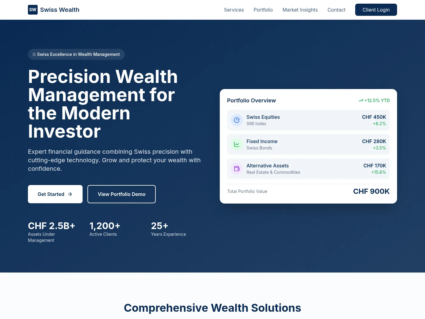 Swiss Wealth Management Dashboard
