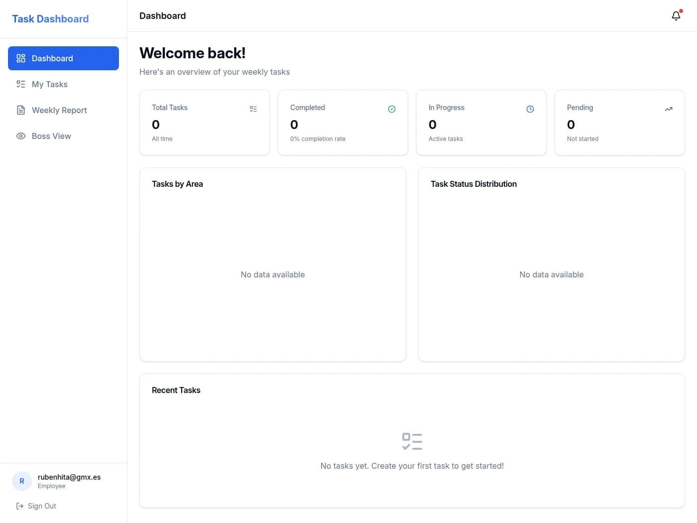 Weekly Task Dashboard & Collaboration System