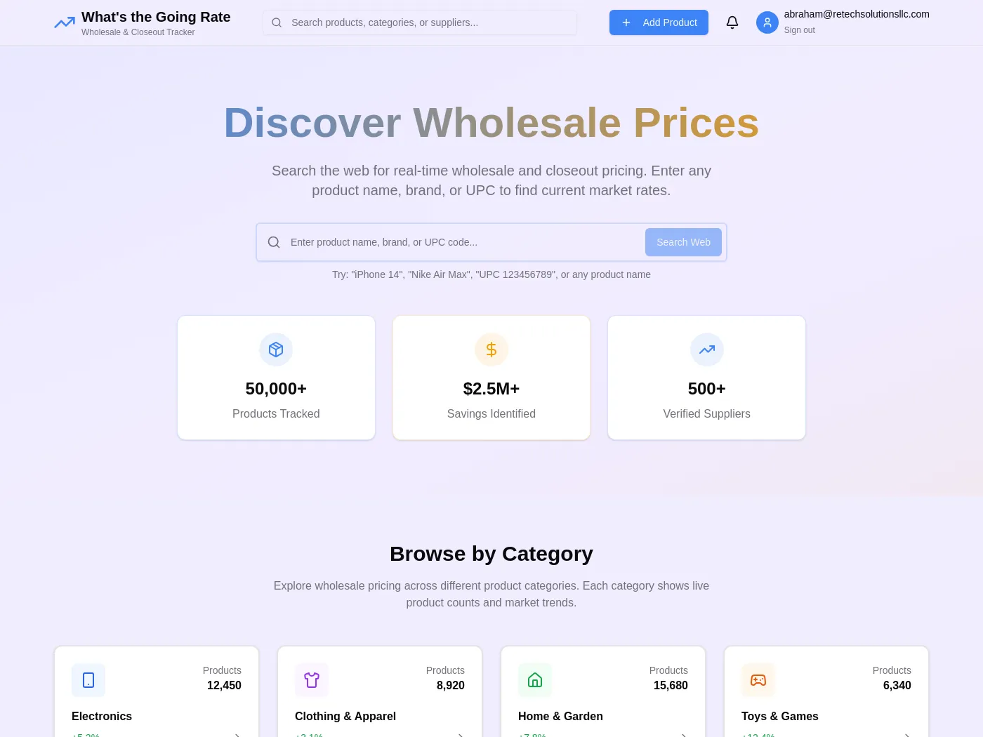 What's the Going Rate - Wholesale & Closeout Price Tracker