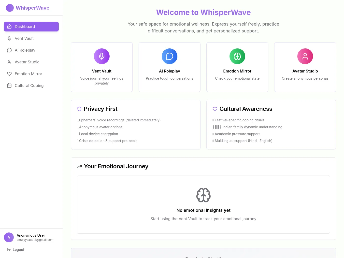 WhisperWave: A Confidential, Culturally-Aware Mental Wellness Platform for Indian Youth