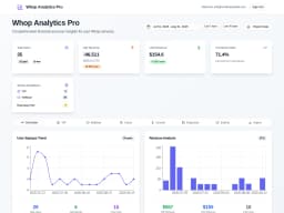 Whop Integrated Financial & User Analytics Dashboard (Remix)