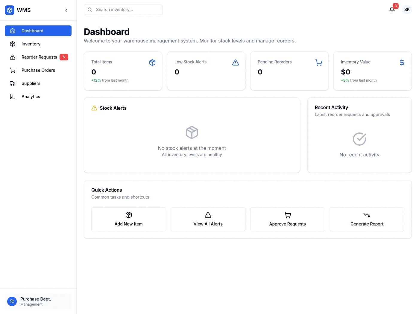 Automated Stock Reorder Management for WMS