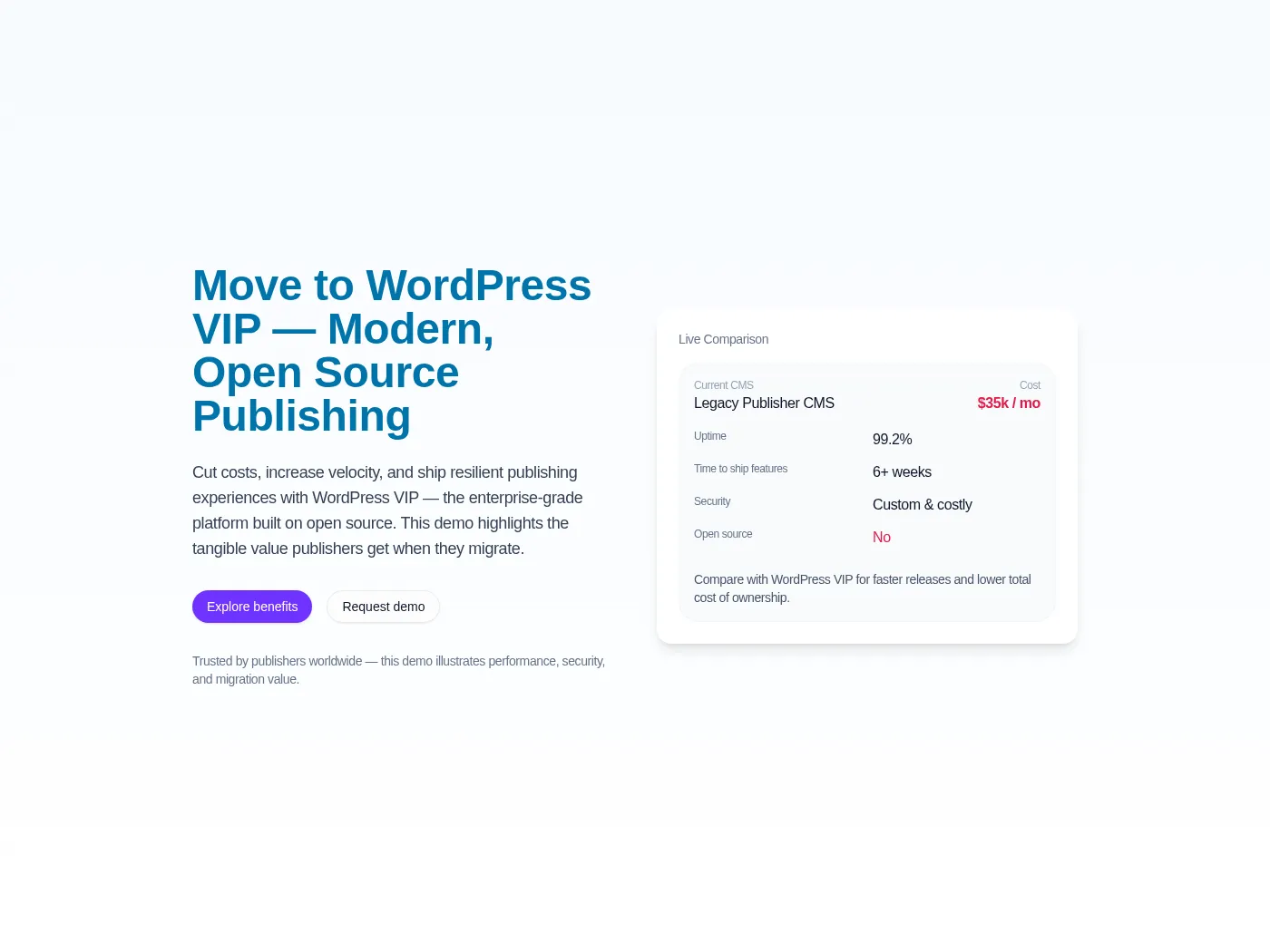 WordPress VIP Value Demo Site