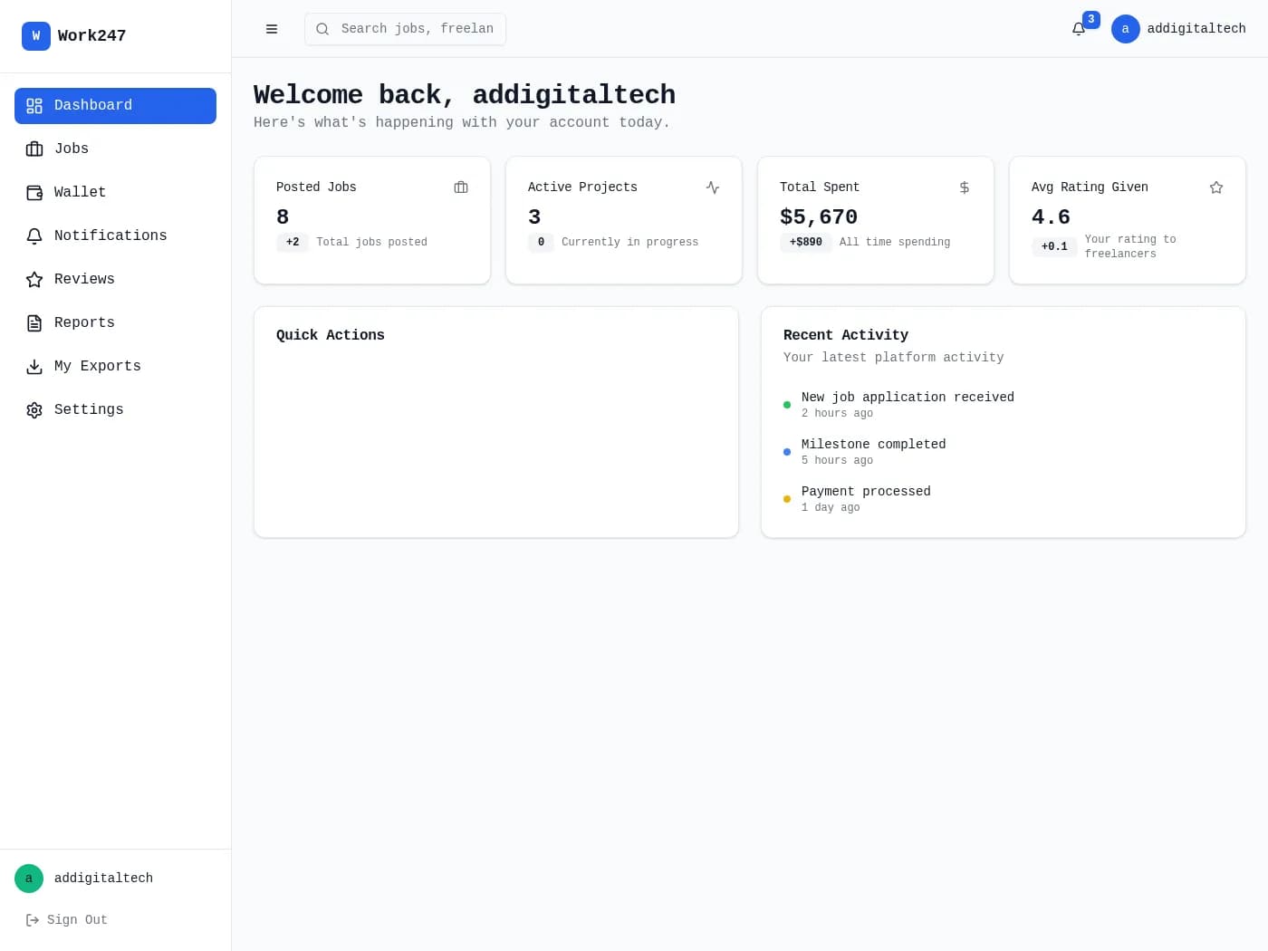 Work247 Freelancing Platform & Notification Analytics Suite