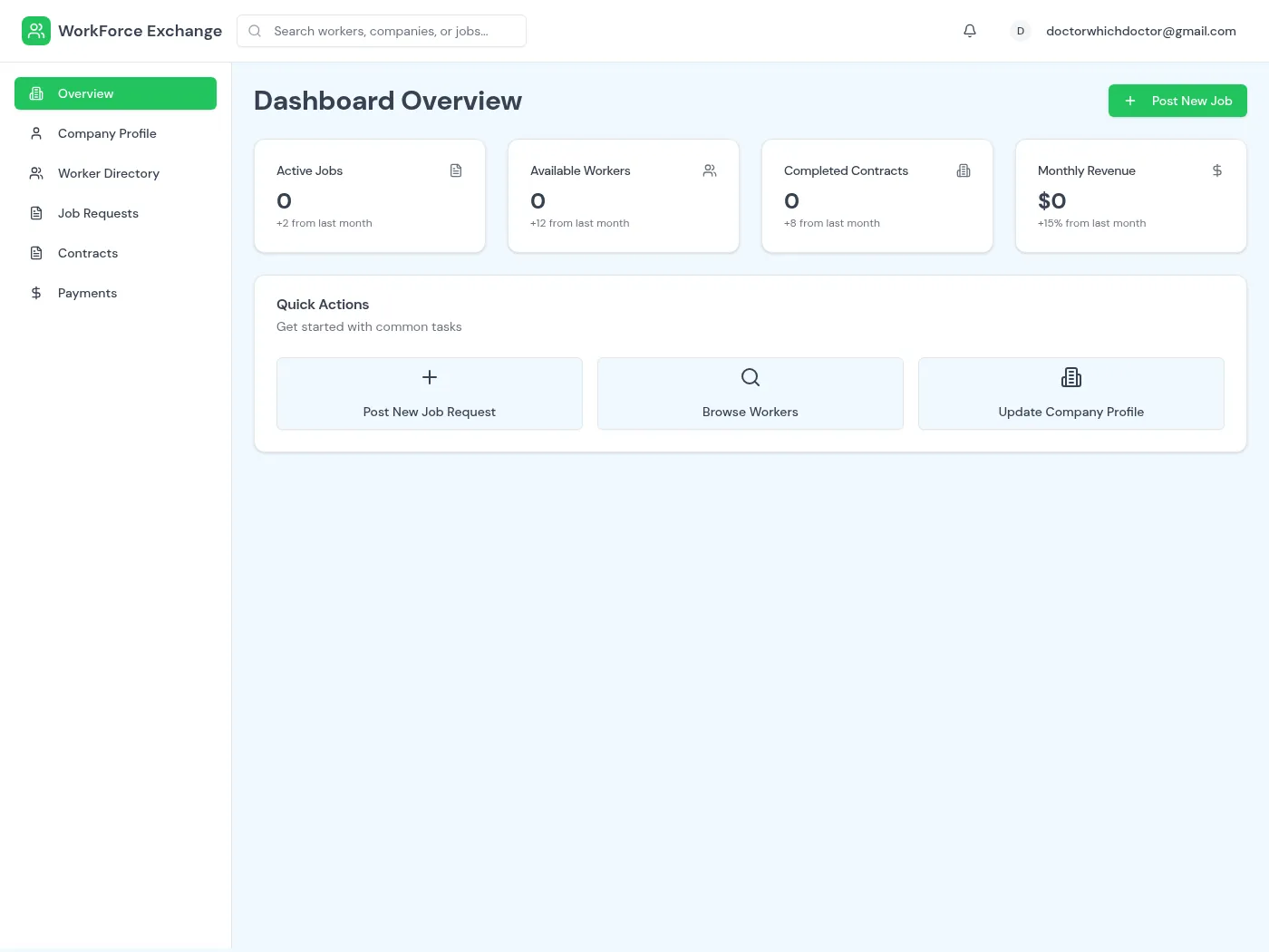WorkForce Exchange: B2B Employee Sharing Platform
