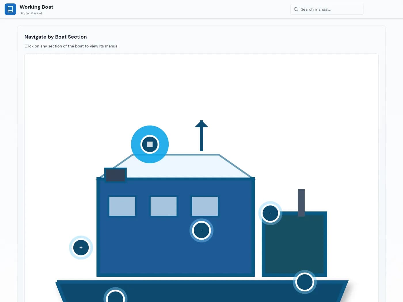 Working Boat Digital Manual & Options Guide