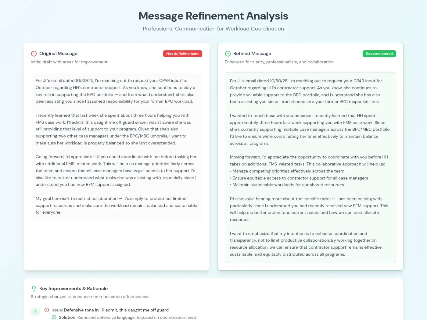 Workload Collaboration and Resource Coordination Message Refiner
