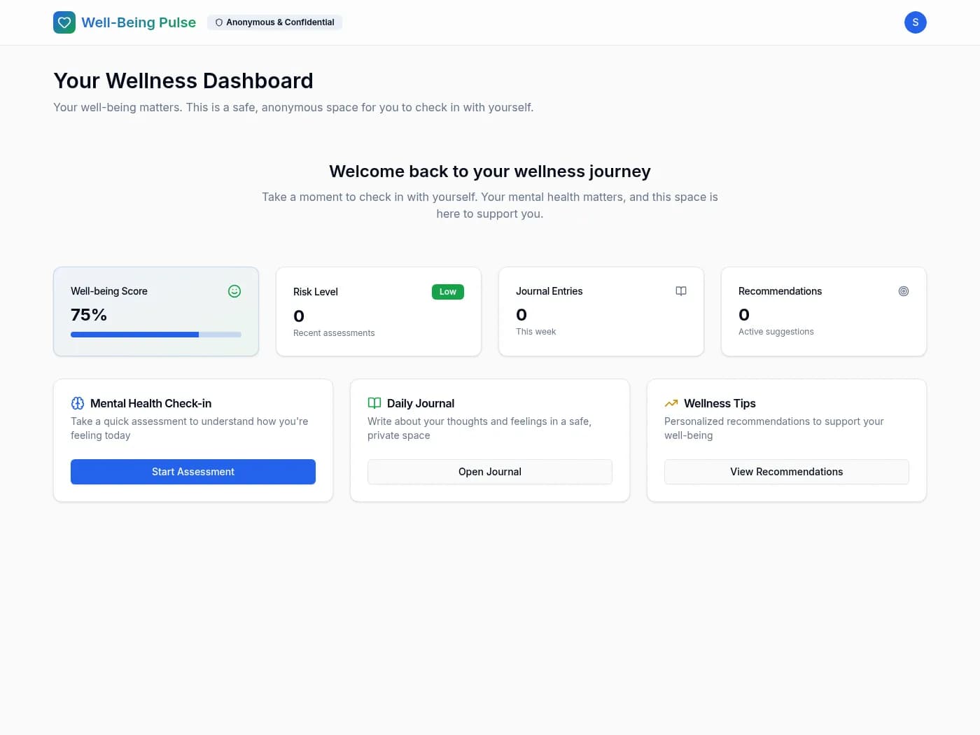Workplace Well-Being Pulse: Anonymous Employee Mental Health & Wellness Platform