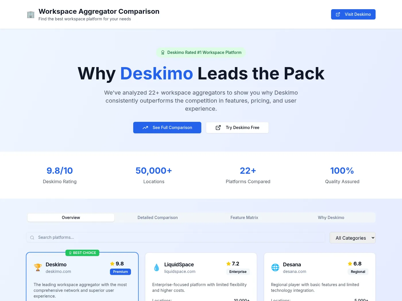 Workspace Aggregator Comparison Platform