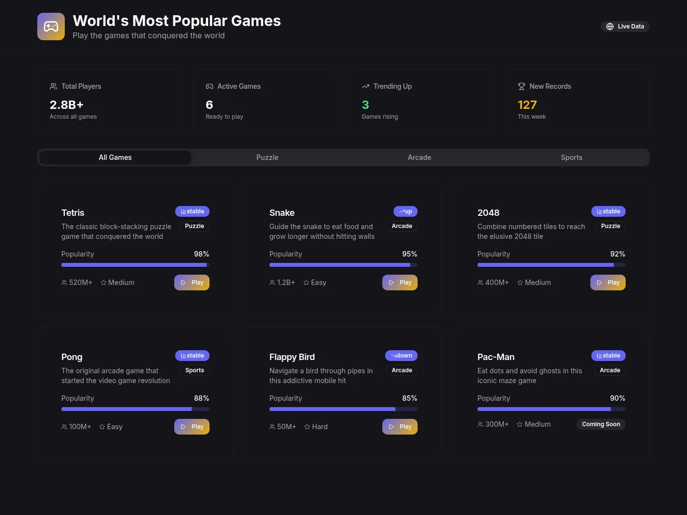 World's Most Popular Game Generator