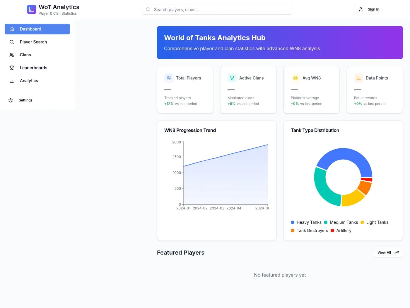 World of Tanks Player & Clan Analytics Hub