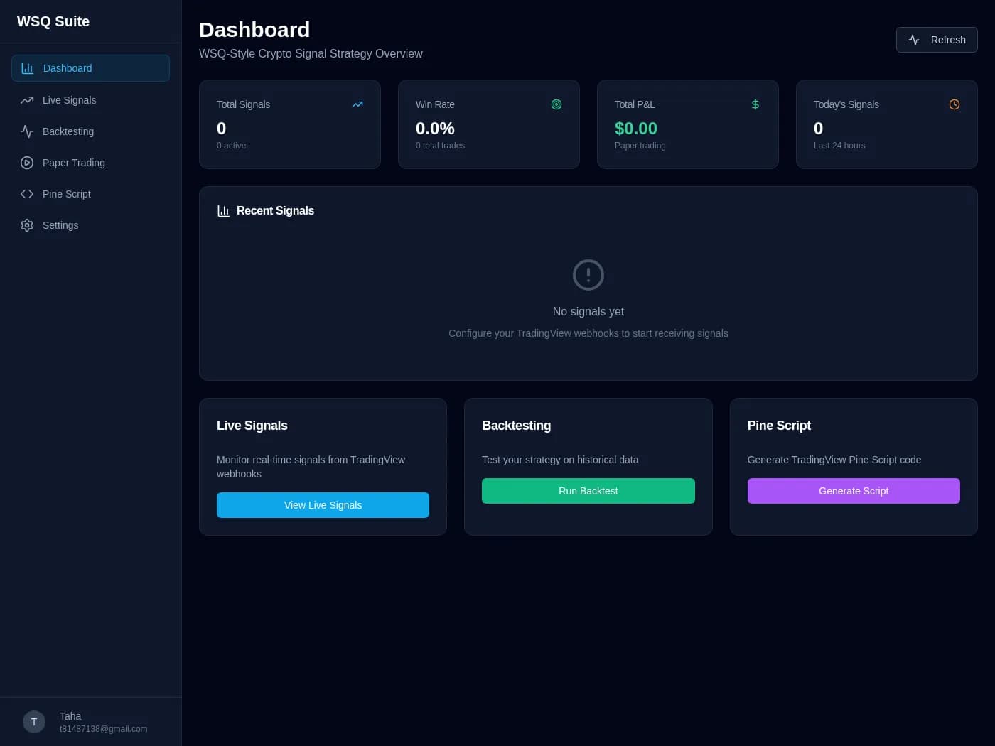 WSQ-Style Crypto Signal Strategy Suite