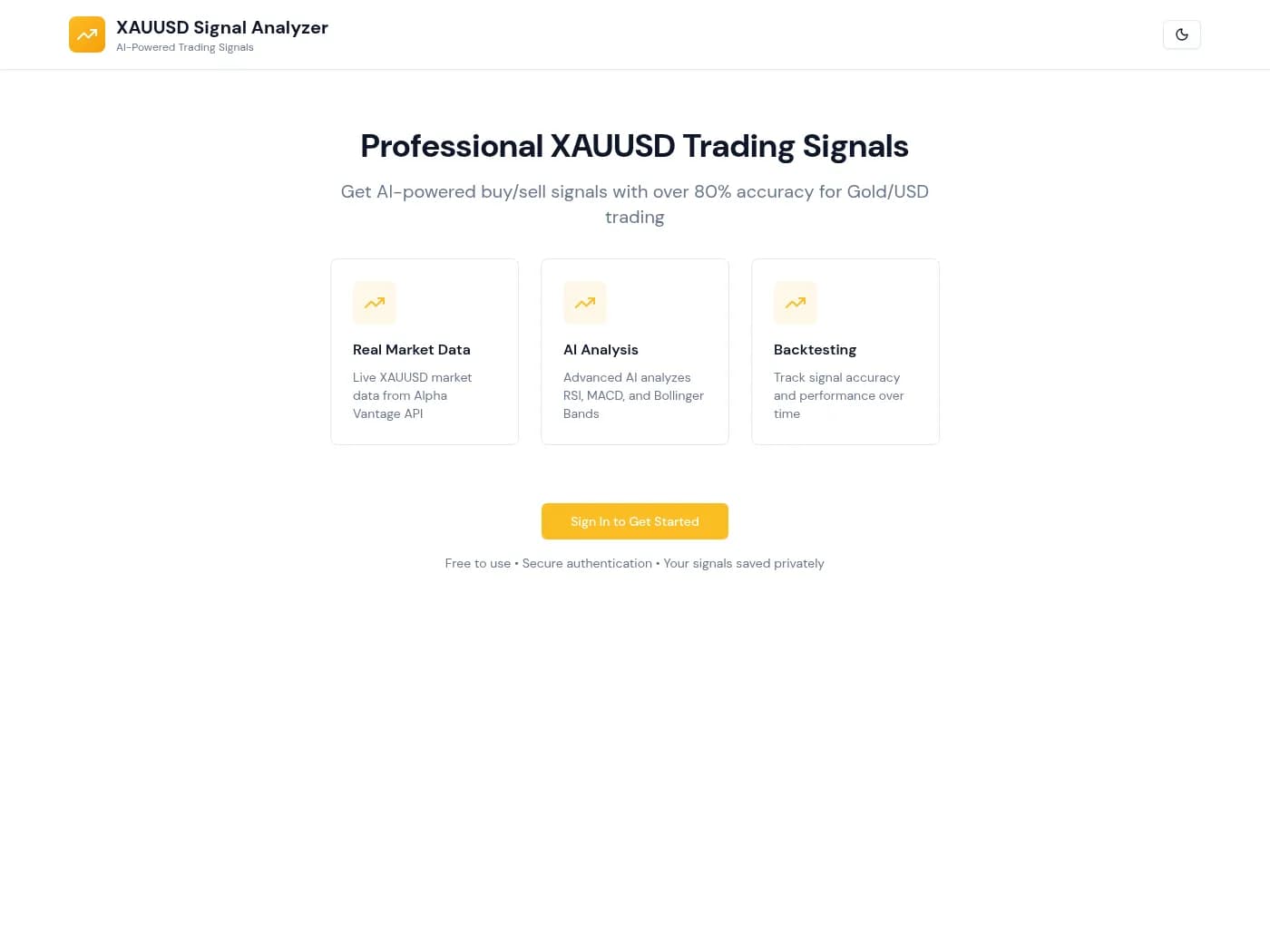 XAUUSD Market Signal Analyzer