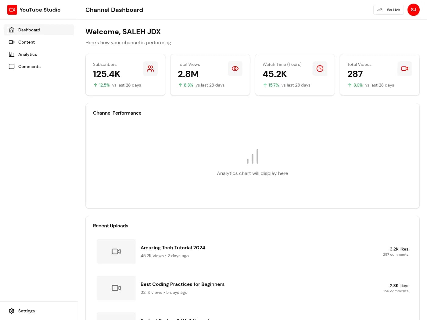 YouTube Studio Style Dashboard for SALEH JDX