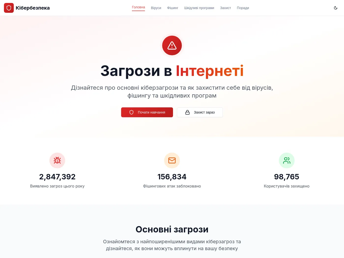 Загрози в Інтернеті: віруси, фішинг, шкідливі програми