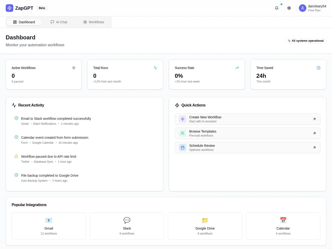 ZapGPT: AI-Powered Workflow Automation Platform