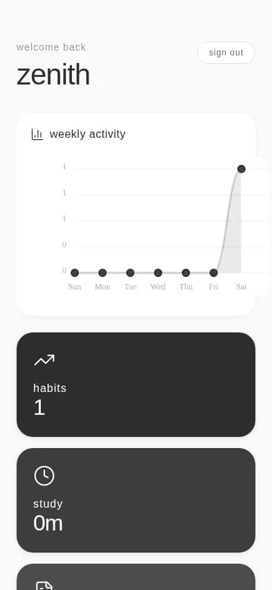 zenith – Minimal Black & White Productivity App