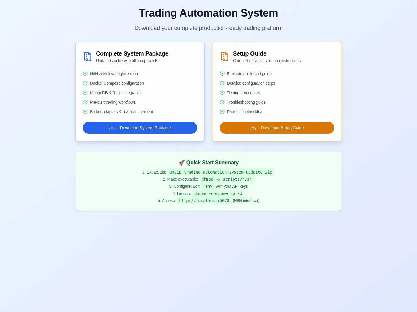 Zip Codebase Analyzer & Production Readiness Checker