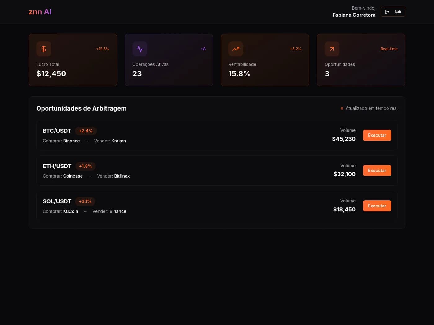 znn AI: Plataforma de Arbitragem em Criptomoedas