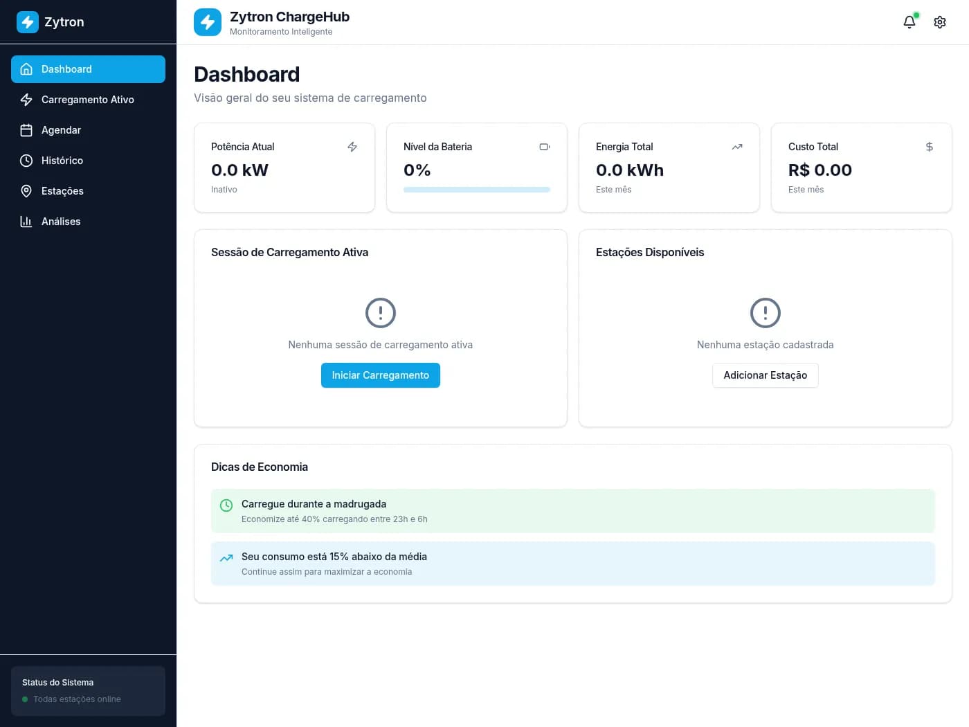 Zytron ChargeHub – Plataforma Inteligente para Monitoramento de Estações de Carregamento de Veículos Elétricos